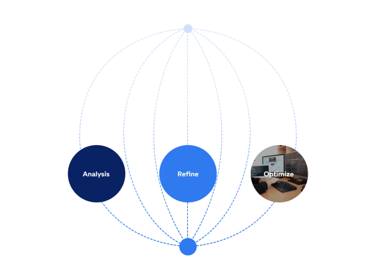 Digital Transformation Dxp Drupal Wordpress Web Development